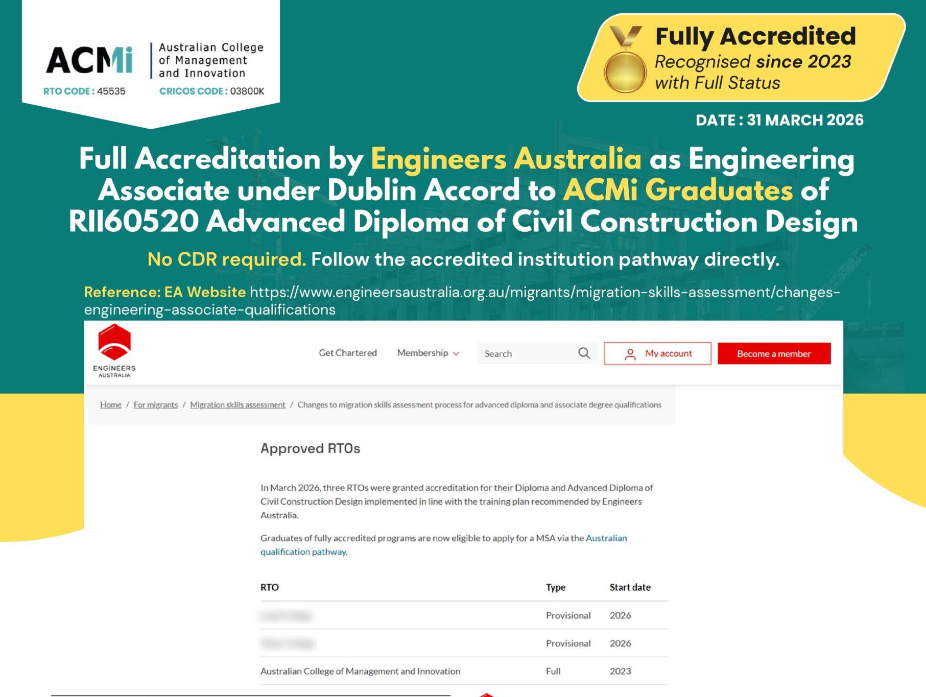 Full Accreditation by Engineers Australia as Engineering Associate ...
